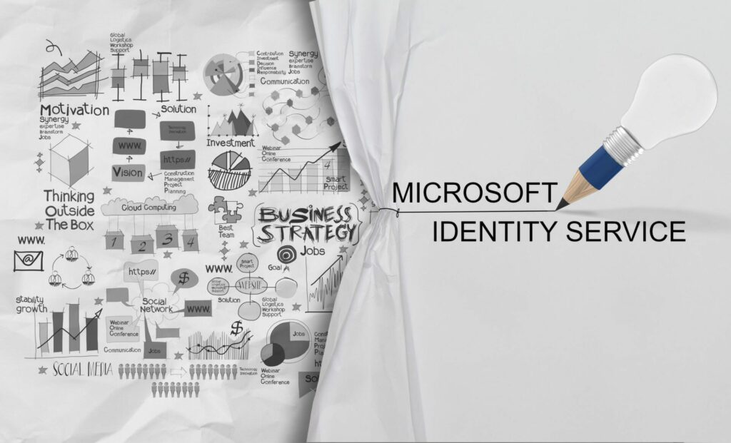 Service health and Message center: ‘Identity Service’ rebranding to ...